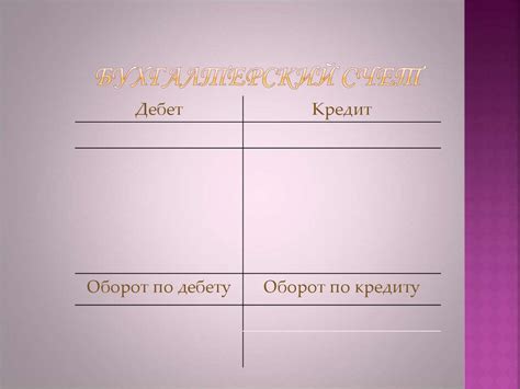 Бухгалтерский баланс презентация онлайн