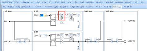 Tms570lc4357 Het1 Generates An Wrong Pwm Frequency When The Vclk2