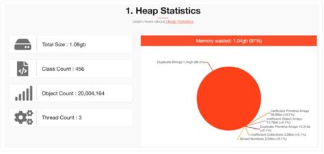 【译】java String Intern对程序性能有哪些影响？ Heapdump性能社区