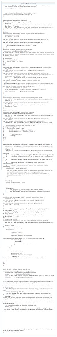 Snowflake Data Sharing Aws Lambda
