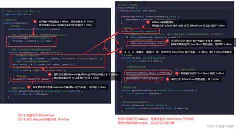 solidity 安全 重入攻击（reentrancy） 以太坊重入攻击 csdn博客