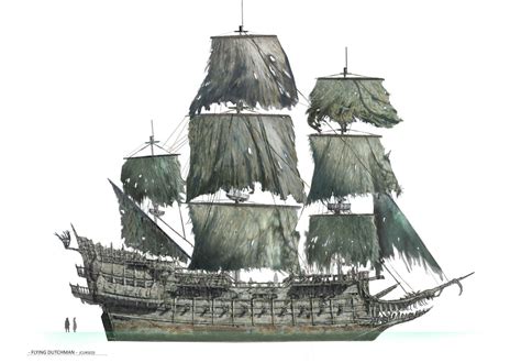 Flying Dutchman Flying Dutchman Old Sailing Ships Ship Paintings