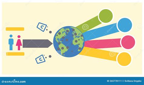 Infographic Element For A Poster On A Global Problem Stock Vector Illustration Of Problem Infographic Element For A Poster On A Global Problem Stock Vector Illustration Of Problem