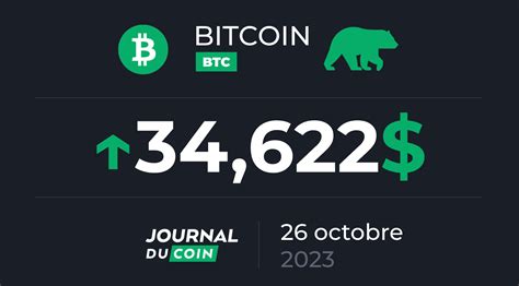 Bitcoin Le Octobre Le BTC Met Pause Sur Dollars Journal Du Coin
