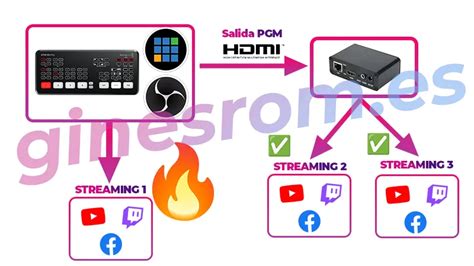 encoder srt sin vmix ginés romero 2025