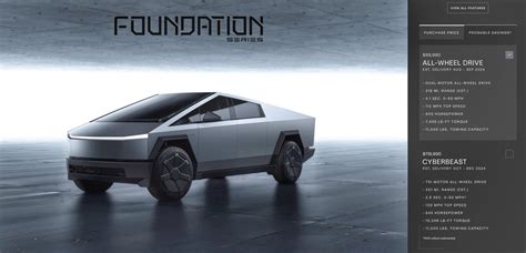 Tesla Cybertrucks Foundation Series Market Shifts And Global