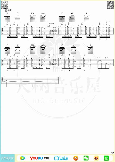 青鸟吉他谱火影忍者片头曲指弹独奏版吉他六线谱 吉他派
