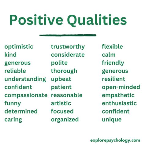 Positive Qualities In A Person Character Traits And Strengths Artofit