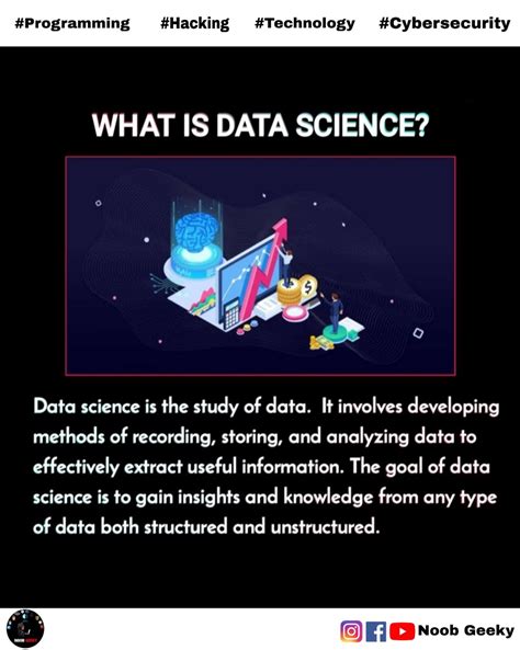 Code Aur Ai What Is Data Science Programming Hacking