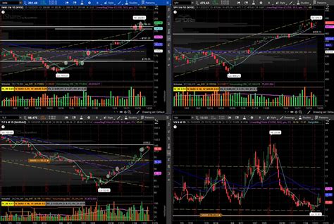 Outlier Insights Outlier Insights Options Trading