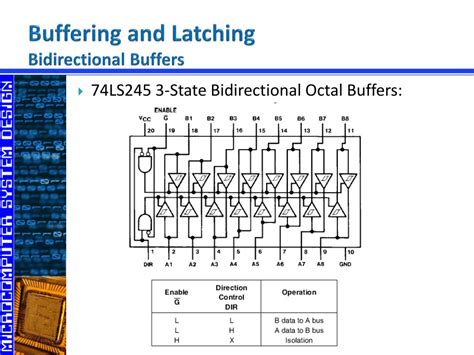 Ppt 8086 Bus Design Powerpoint Presentation Free Download Id 6555138