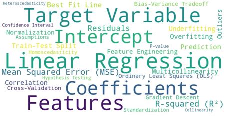 Anya Chauhan On Linkedin From Linear Regression To Mastering Gnn A
