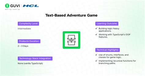 Top 15 Typescript Projects With Source Code