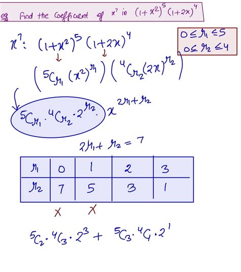Binomial Theorem Notes