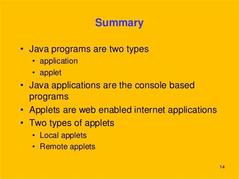 basics of applets 53