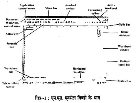 माइक्रोसॉफ्ट एक्सेल में कार्य करने का वर्णन कीजिए।