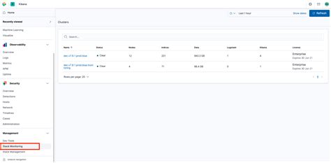 Multi Stack Monitoring And Automatic Stack Issue Alerts 喬叔的 Elastic