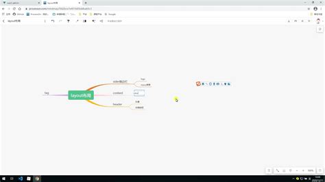 Menu菜单切换contentvue30ant Design Vue后台crm管理系统admin Csdn在线视频培训