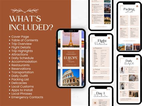 Editable Travel Itinerary Template Canva Travel Guide Girls Trip Travel Itinerary Template