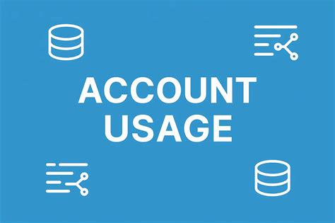 The Day My Snowflake Query Stood In Line — Lessons On Query Performance And Queue Time By Peggie