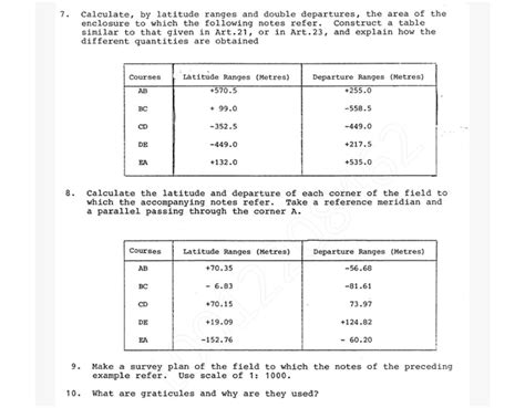 Solved 7 Calculate By Latitude Ranges And Double