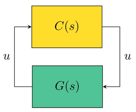 Tikz Pgf Position Of Nodes TeX LaTeX Stack Exchange