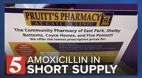 Liquid Amoxicillin Shortage Lingering In Nashville Area Amid Rise In