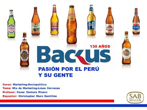 CASO 2 BACKUS Mind Map