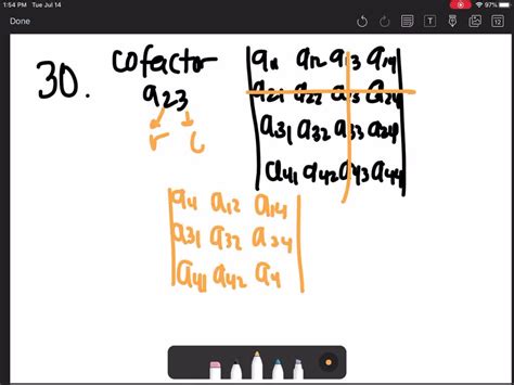 ⏩solvedwrite The Cofactor In Determinant Form Of Each Element 423
