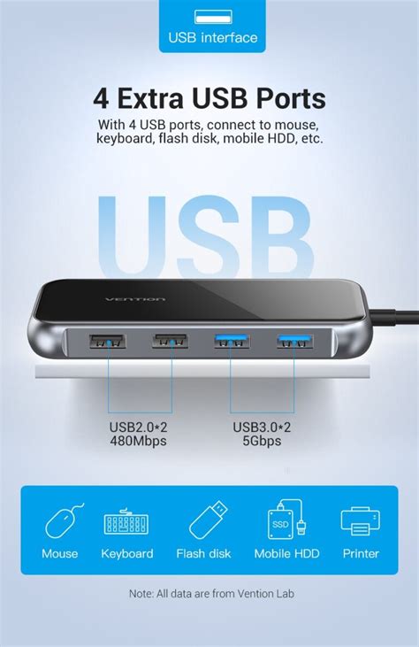Vention TFGHB Multi Function USB C 10 In 1 PD Docking Station