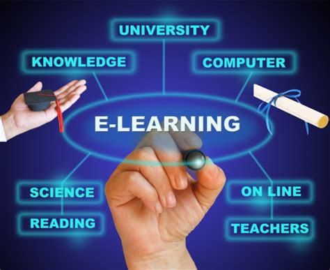 Free Stem Resources For Gcse A Level Gce Ol Gce Al Hsc Isc Tnbse Tsbse And Cbse Class