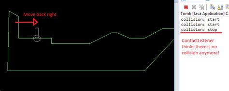 java libgdx box2d contactlistener is extremely glitchy stack overflow
