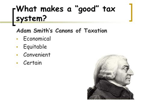 Solved Graded Discussion Unit 1 Canons Of Taxation