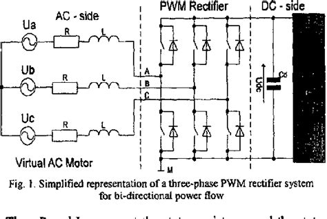 Figure 1 From Virtual Flux Based Direct Power Control Of Three Phase Pwm Rectifiers Semantic