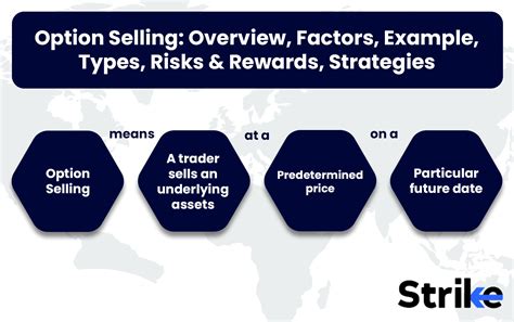 Straddle Definition How It Works Advantage And Disadvantages