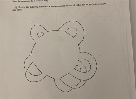 Solved Plane Is Homotopic To A Constant Map 5 Identify