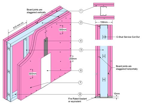 Fire Rated Gypsum Drywall And Ceiling Systems Hypery International Ltd