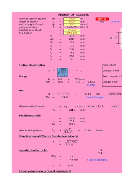 Design Of Column Section Classification Pdf