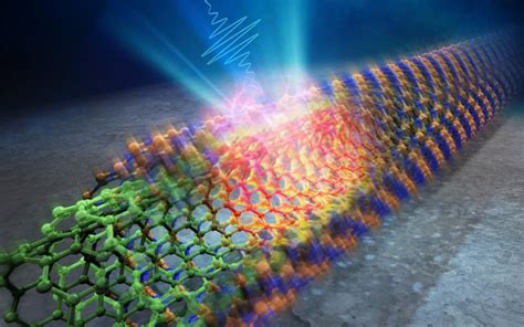 Quantum Leap Ultrafast Light Unlocks New Properties In Low Dimensional