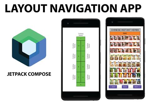 Andy Pua On Linkedin Codingwithme Jetpackcompose Kotlin Appdeveloper