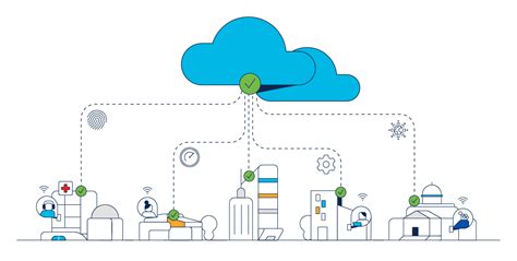Solutions Simplify IT With Cisco Catalyst SD WAN Cisco