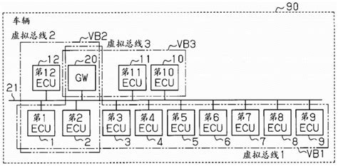 Communication Device Communication System And Communication Method Eureka Patsnap