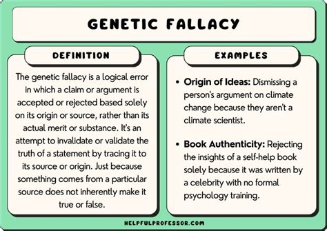 29 Genetic Fallacy Examples 2025