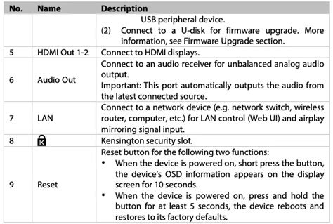 AV ACCESS EShare W80 4K Wireless Conferencing System User Manual