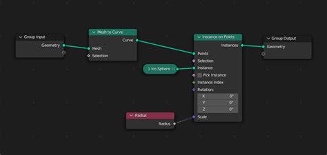 Geometry Nodes Development Discussion By Tolkfan Blender