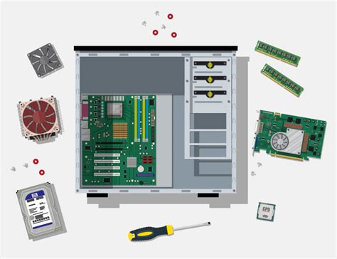 Services Express Informatique Assemblage Unité Centrale