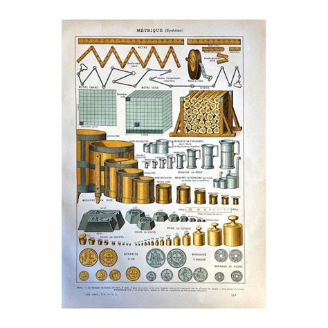 Metric System Sheet Etsy