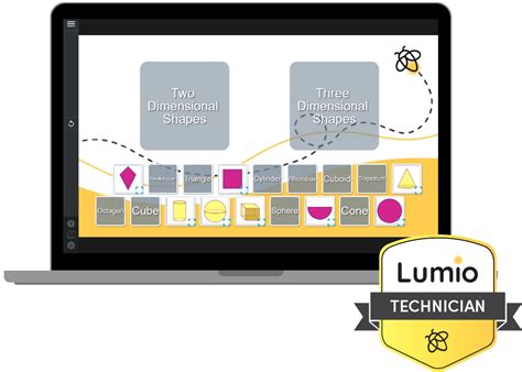 Lumio Technical Training Smart Academy