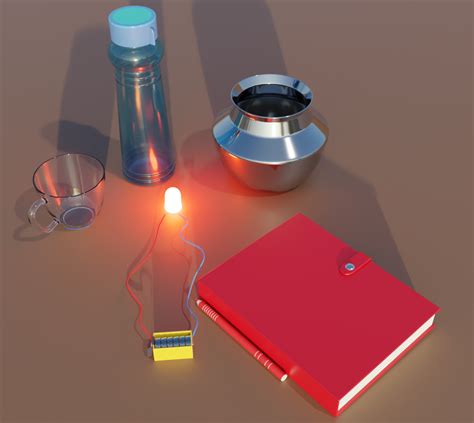 Blender Shader Random Objects By Sandeepbiswal On Deviantart