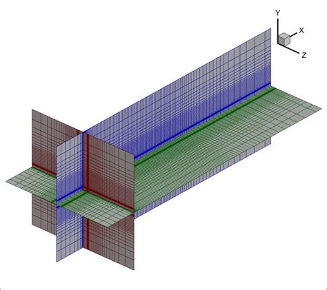 A Principal Planes Of The Computational Domain Along With The Mesh